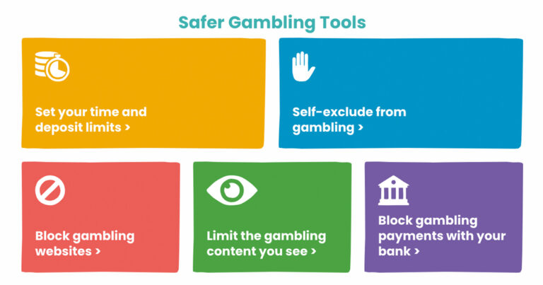 What is Safer Gambling?